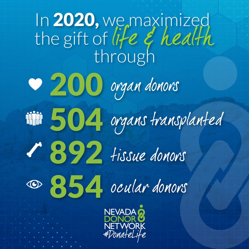 About Nevada Donor Network | Organ Donation in Nevada